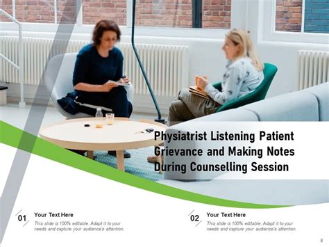 Grievance Management Employee Customer Grievance Ppt Powerpoint