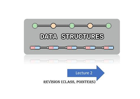 SOLUTION Data Structures Lec2 Revision Class Pointer Studypool