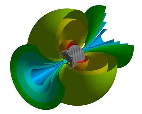 Acoustics Simulation Ansys Sweden Ab