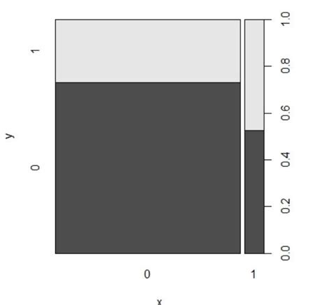 Classification Using Random Forest Download Scientific Diagram