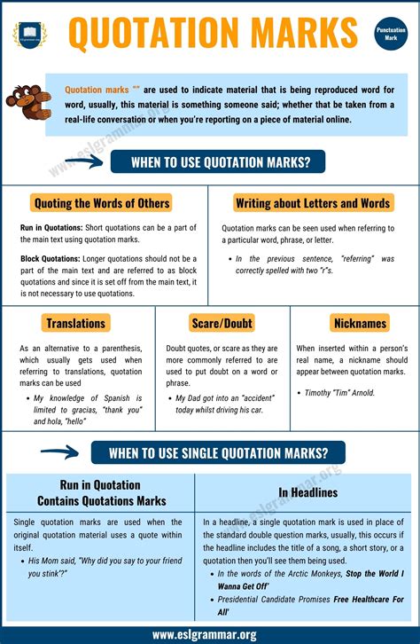 Quotation Marks Definition And Usage Of Quotation Marks Esl Grammar