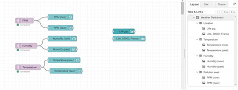 Iot Lora Sensor Module And Gateway 7 Steps With Pictures
