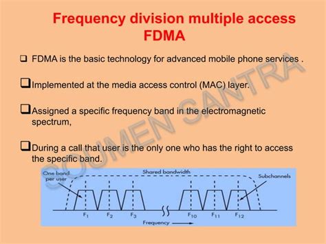 Frequency Division Multiplexing Access Fdma Pptx
