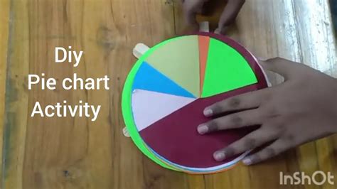Diy Pie Chart Activity Maths Graph Project Kalaislifestyle22 Maths