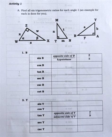 Solved Activity 1 A Find All Six Trigonometric Ratios For Each Angle 1 An Example For Each Is