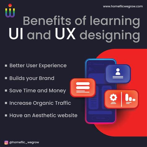 Homeflic Wegrow On Linkedin Ux Ui Learning Elearning Webdevelopment Uxdesign Userexperience