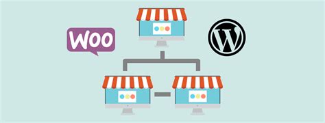 4 Woocommerce Multisite Product Sync Tools For Wordpress