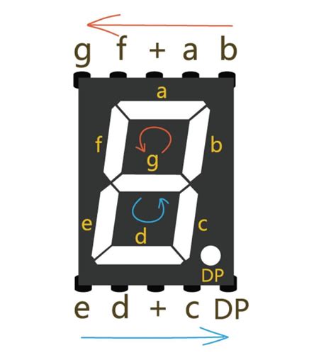 Giới Thiệu Về Led 7 đoạn Cấu Tạo Phân Loại Và Cách điều Khiển