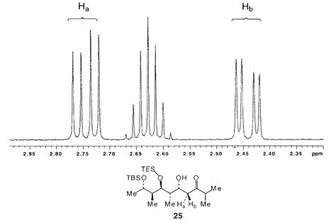 Partial 500 Mhz H Nmr Spectrum Of 25 In Cdcls Showing The