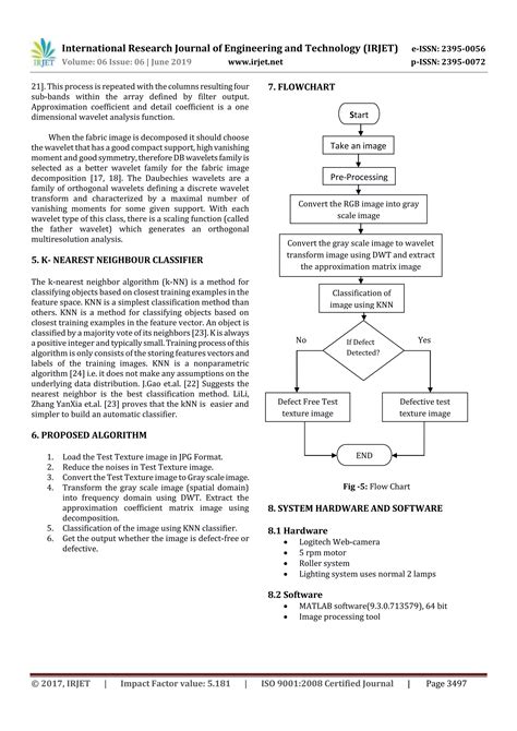 Irjet Fabric Defect Detection Using Discrete Wavelet Transform Pdf