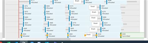 Pso Flexible Breaks Transfer To Pso Ifs Community