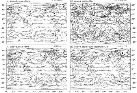 Create Quiver Plots Gplot V A Documentation