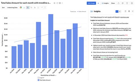 Free Bar Chart Race Maker Create Dynamic And Interactive Charts Online