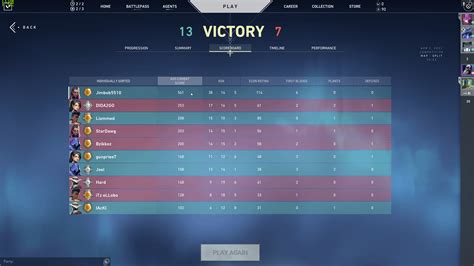 Cypher Rank Rating Rvalorant