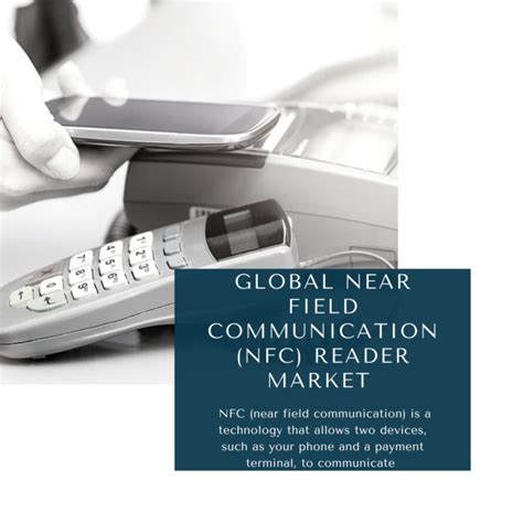 Near Field Communication NFC Reader Market