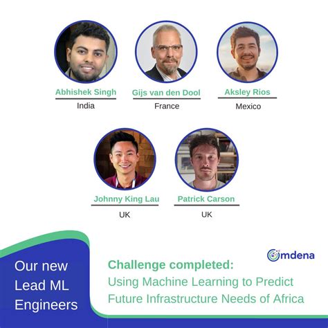 Omdena On Linkedin Ml Ai Machinelearning Datascientist 10 Comments