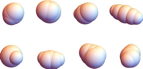 Eight Types Of Arbitrarily Shaped Particles Download Scientific Diagram
