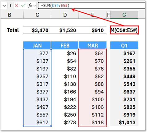 How To Sum Dynamic Array Function Spill Ranges