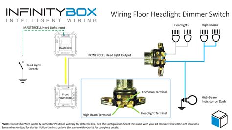 Dimmer Switch Wiring Schematic Wiring Diagram