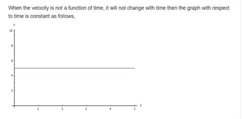 [solved] Answer 10 To 15 8 Sketch The Velocity Versus Time Graph From Course Hero