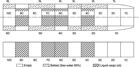 Schematic Representation Of LC Download Scientific Diagram