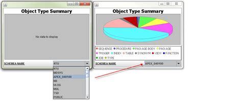 Java Use Different Datasets On The Same Jfreechart Piedataset Stack