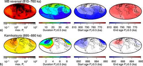 Two Panels Display From Left To Right The Maximum Pi Regional