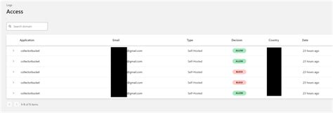 configure cloudflare zero trust for web applications noobquestions