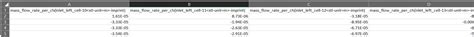 Python How To Sort Panda Dataframe Based On Numbers In Column Name