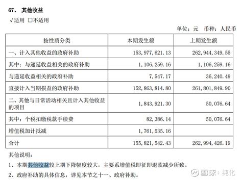 卓越新能 吃着火锅唱着歌，突然就被麻匪劫了 卓越新能 sh688196 上市日期2019 11 21 总市值：34 67亿 市盈率