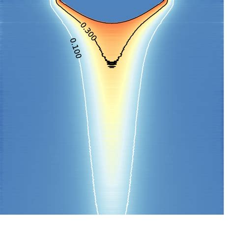 Figure 2 From Visualising And Quantifying Vapour Clouds With