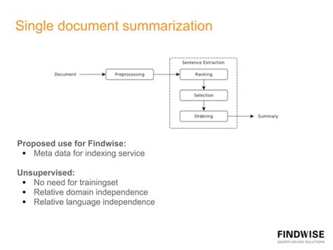 Automatic Document Summarization Ppt