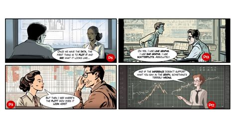 Ieee Vis 2023 Content Visualization According To Statisticians An