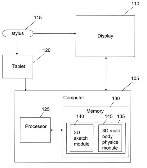 Sketching Three Dimensional 3d Physical Simulations Eureka Patsnap