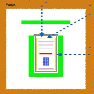 The Figure For Detector Assembly Not To Scale The Green Red Download Scientific Diagram