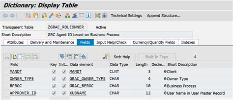 SAP GRC BRF Agent Rule Through A SAP Community