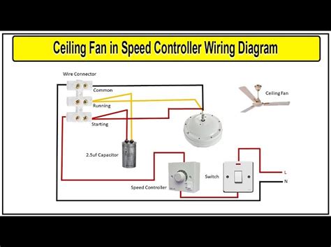 Fan Speed Control Wiring