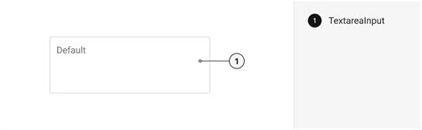 Gluestack Ui Textarea Component React Native Textarea Installation