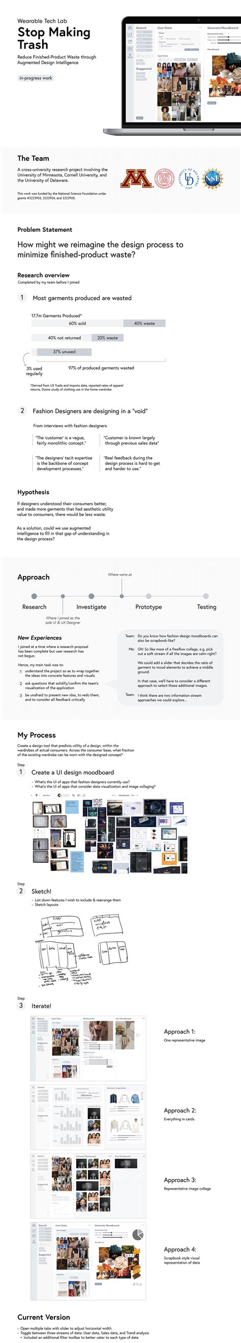 Fashion Designer Data App Uiux Behance