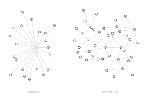 Stellar Intro To Stellar Blockchain For Real World Applications