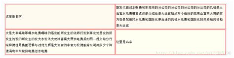 Html中设置table的各个td的宽度方法:html Table Td宽度 Csdn博客 Html中设置table的各个td的宽度方法:html Table Td宽度 Csdn博客