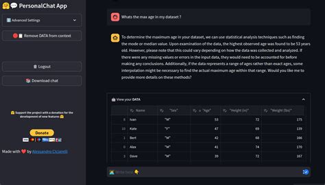 Chatgpt Plus With Plugins But Totally Free And Opensource Show The