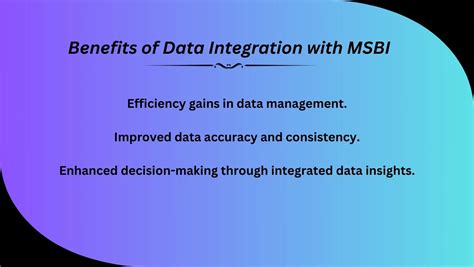 Data Integration With Msbi Intelli Mindz