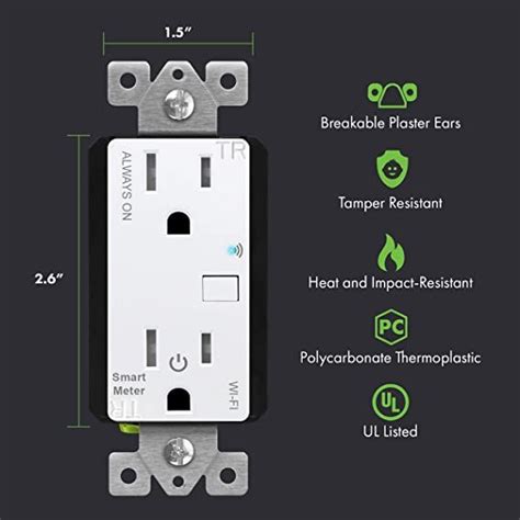The Best Smart Sockets