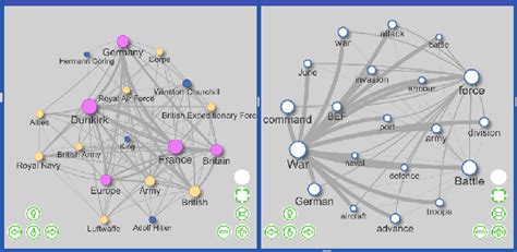 A Multilingual Information Extraction Pipeline For Investigative Journalism