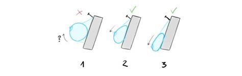 Cartoon Fundamentals How To Draw The Female Form Envato Tuts
