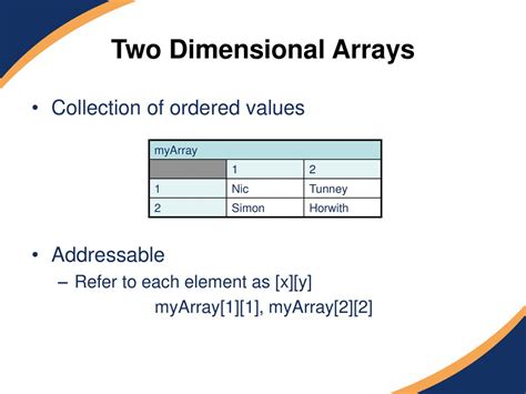 Variables And Conditions Nicholas Tunney Senior Software Architect Ppt Download