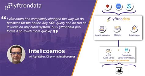 Lyftrondata Connect Organize Centralize And Share Modern Data