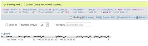 Php Laravel Eloquent Relationship Belongstomany Groupby Syntax Error Or Access Violation