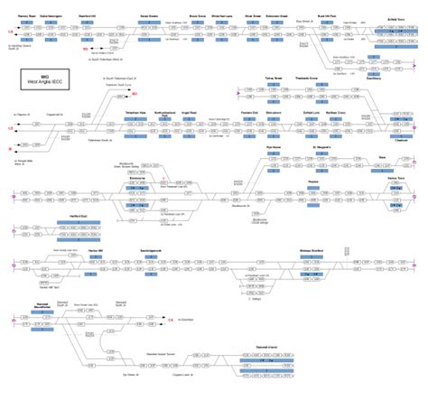 WG Open Rail Data Wiki